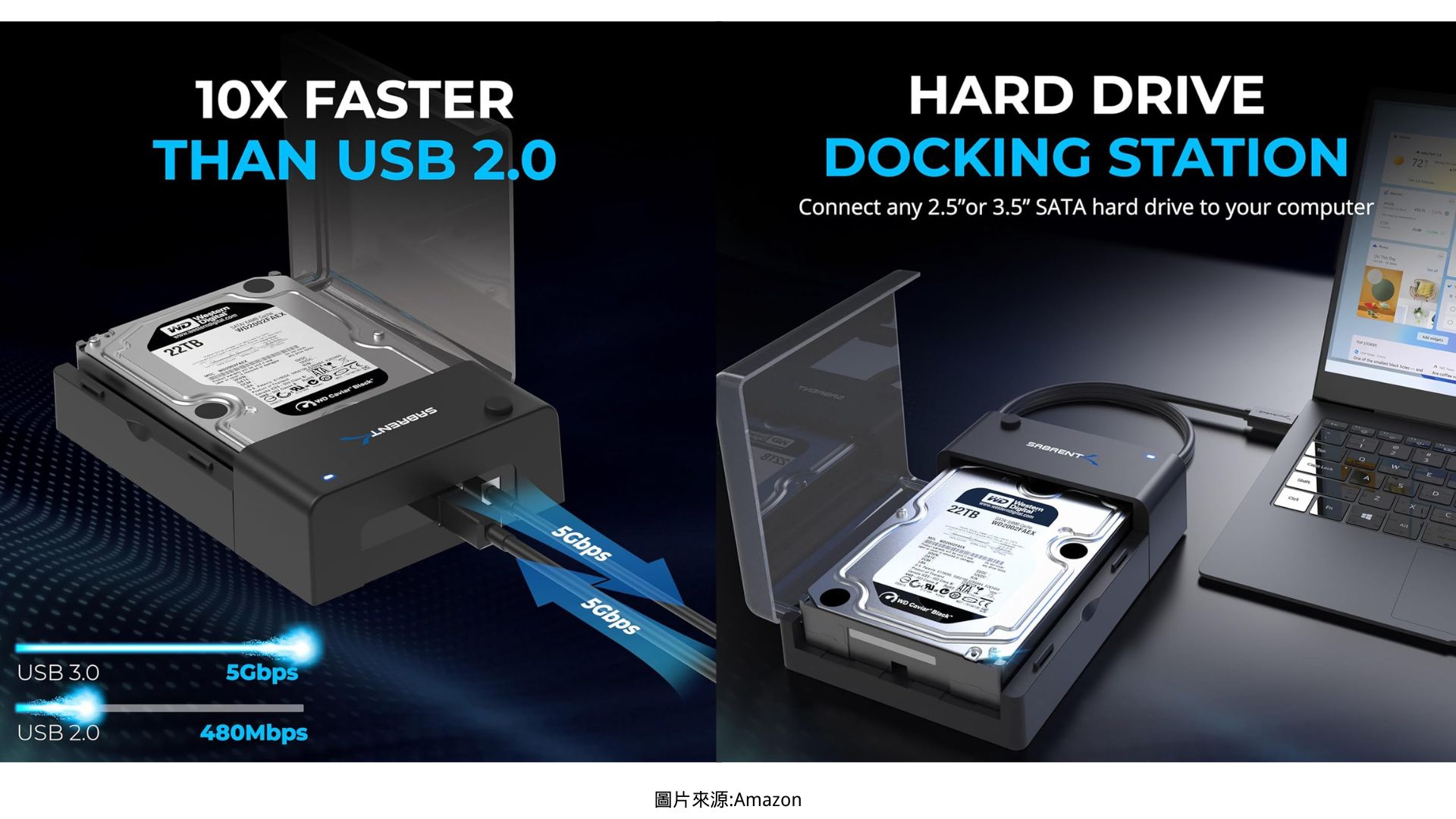 SABRENT USB3.0 轉 SATA 外接硬碟擴充座 | 50% OFF | 輕鬆擴展存儲空間，方便又安全 | 星島日報